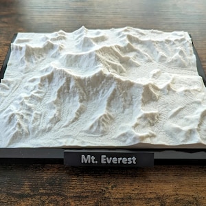Large Model of Mt. Everest – Detailed Mountain Diorama – Perfect ...