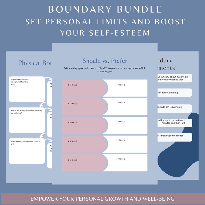 Boundary Bundle Emotion Regulation and CBT Resources Coping Skills ...