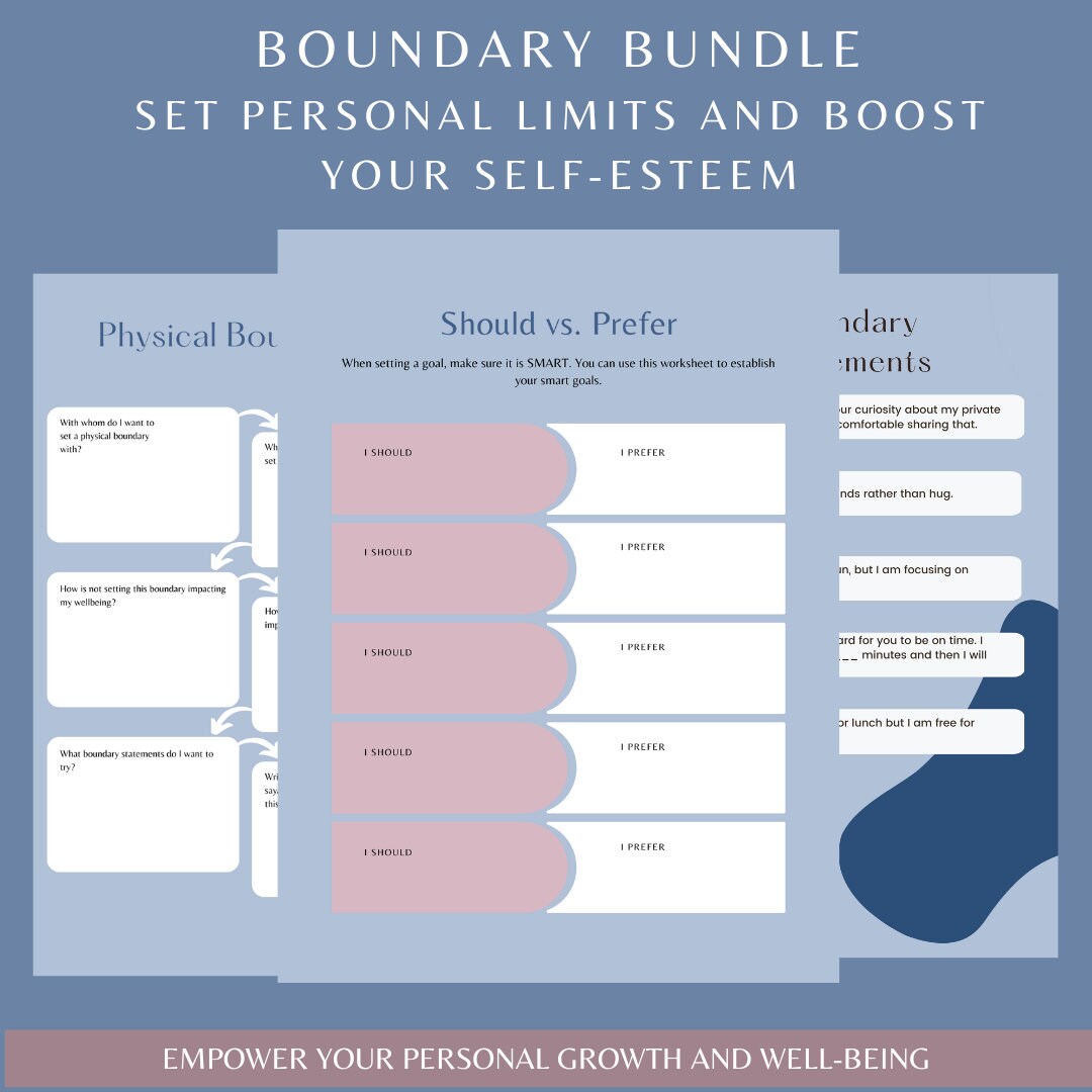 Boundary Bundle Emotion Regulation and CBT Resources Coping Skills ...