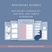 Boundary Bundle Emotion Regulation and CBT Resources Coping Skills ...
