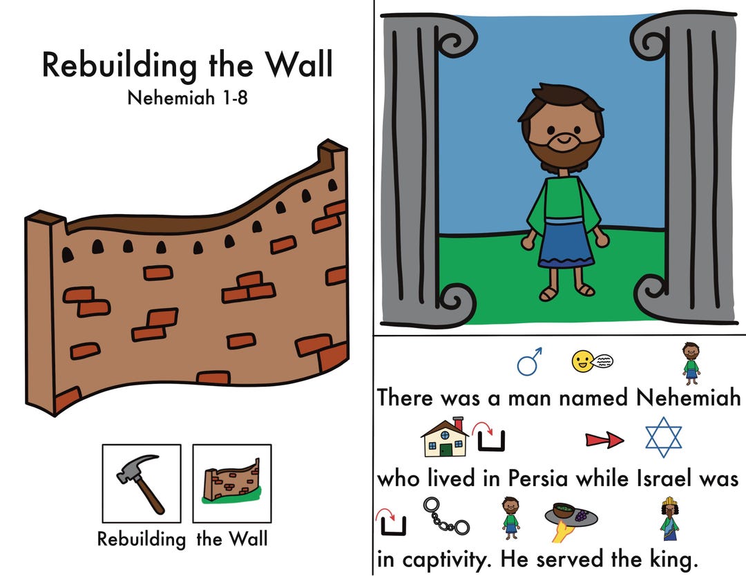 Lesson 29 - Rebuilding the Wall - Etsy