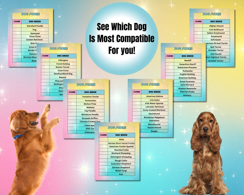 Dog Unit Study, Worksheets on 77 Dog Breeds. Learn About Each Breed and ...