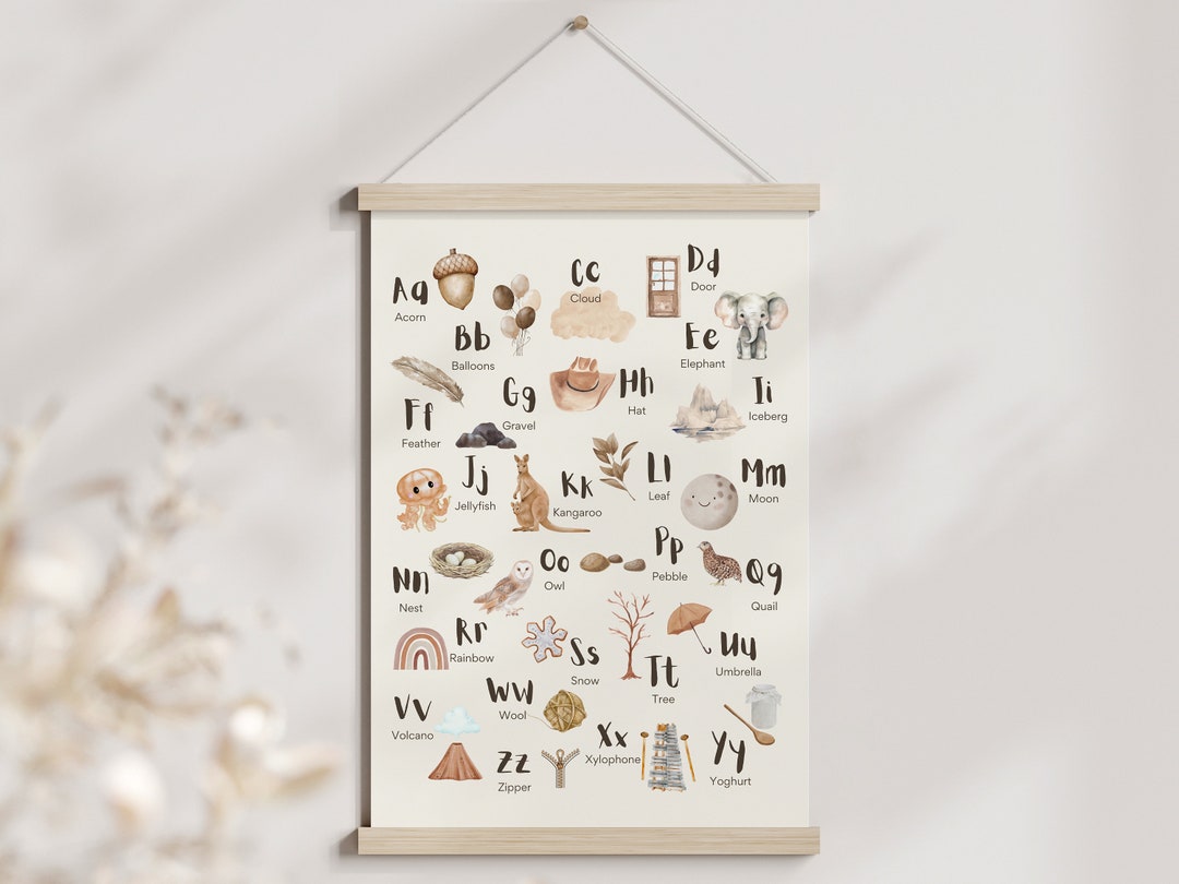 ABCD Poster | Gender Neutral Nursery | Alphabet Poster | Alphabet Kids ...