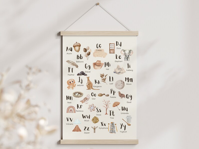ABCD Poster | Gender Neutral Nursery | Alphabet Poster | Alphabet Kids ...
