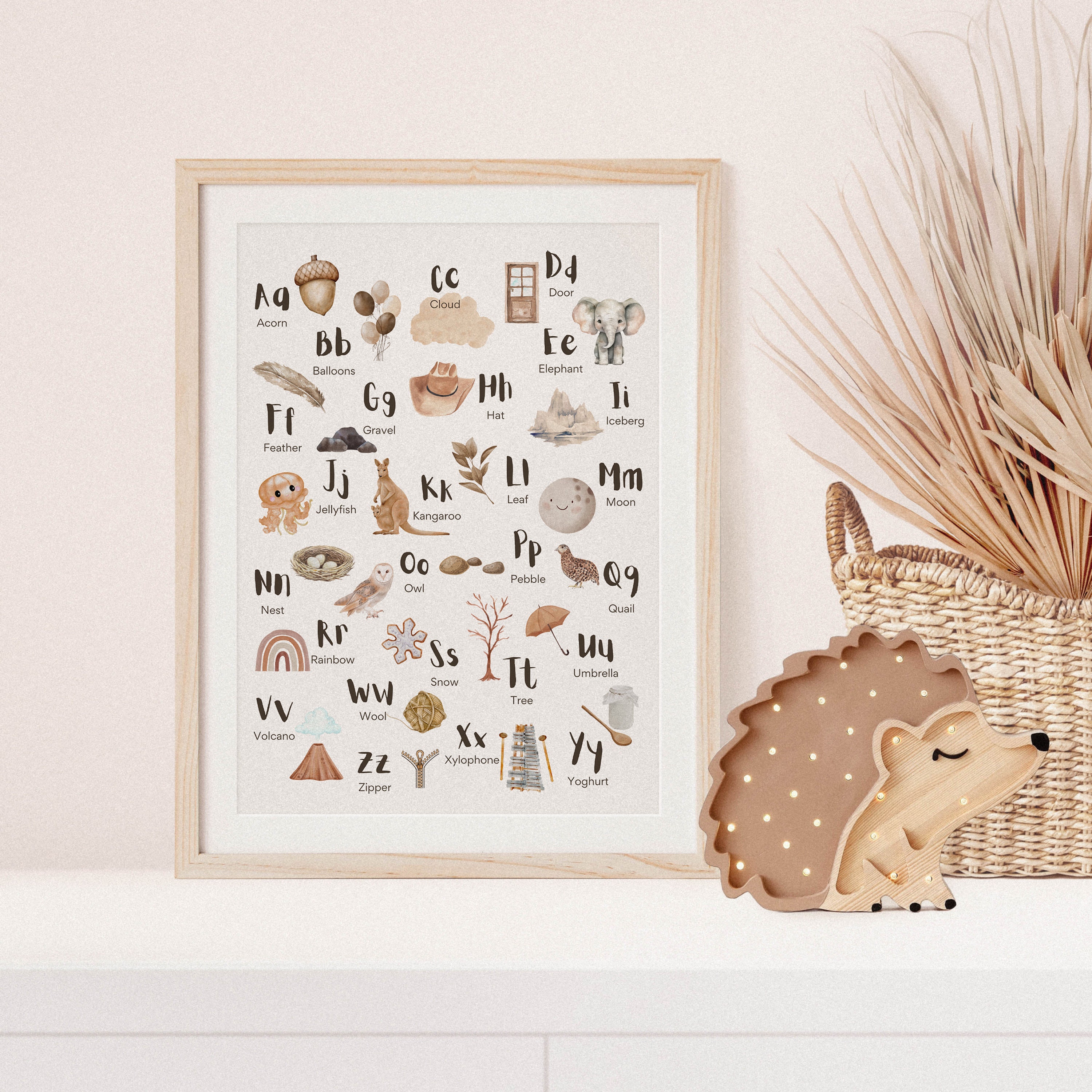 ABCD Poster | Gender Neutral Nursery | Alphabet Poster | Alphabet Kids ...