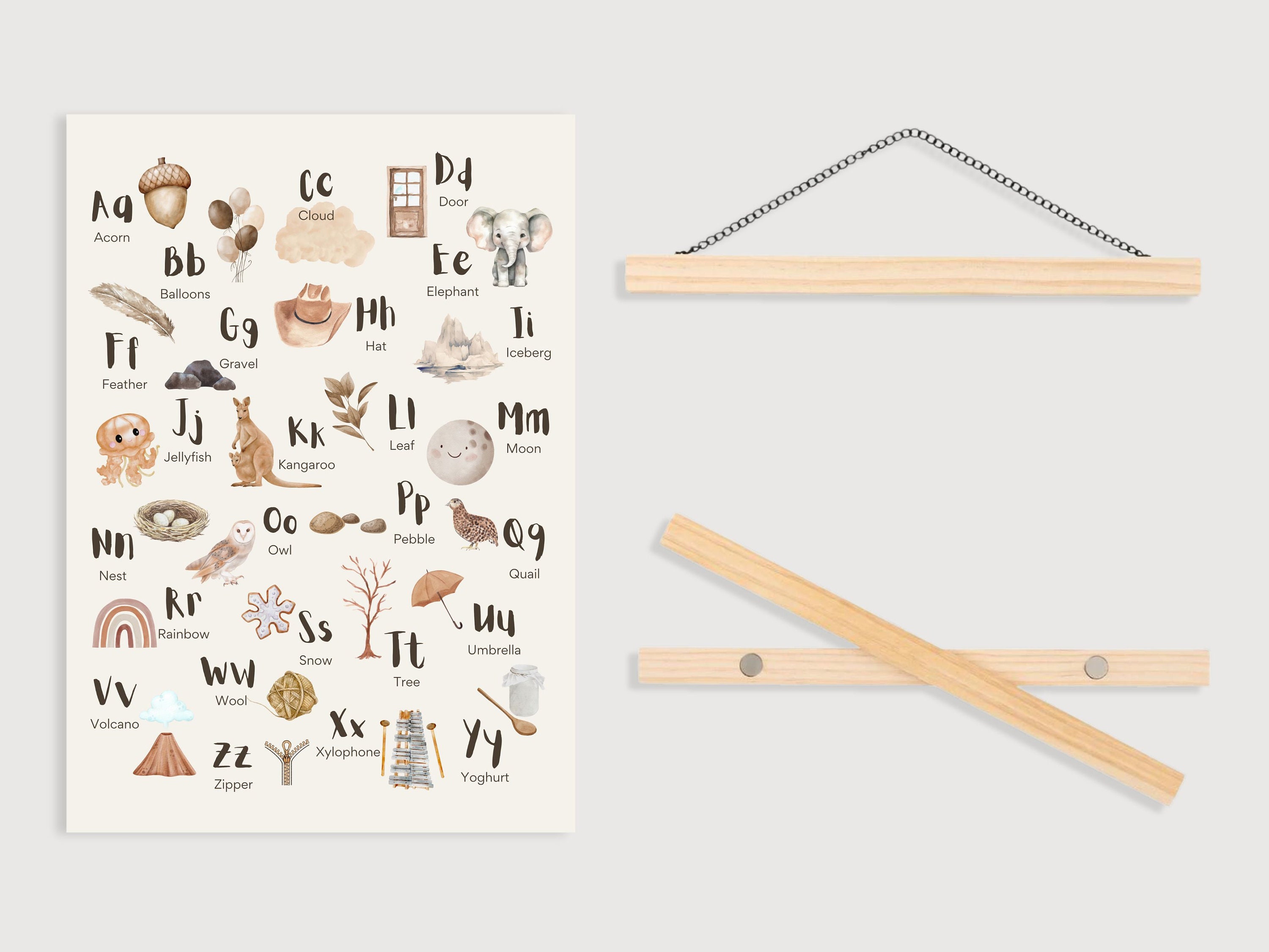 ABCD Poster | Gender Neutral Nursery | Alphabet Poster | Alphabet Kids ...