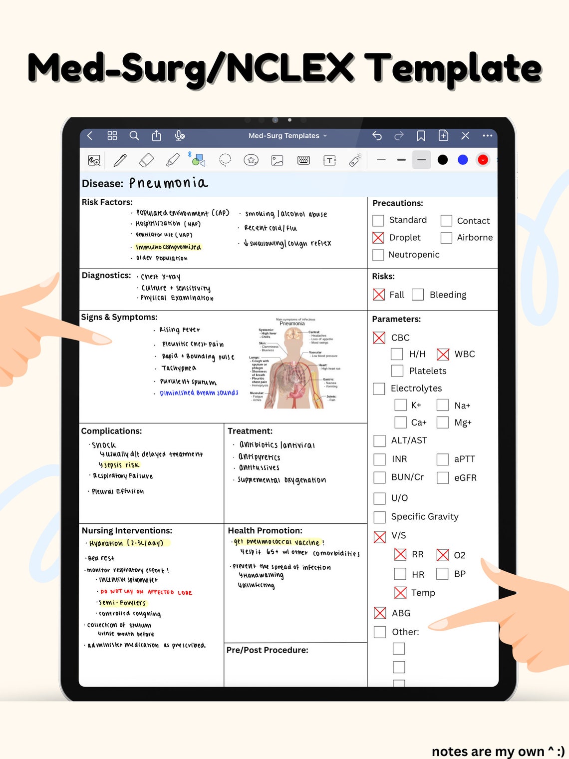 Medical-surgical Study Template for Nursing Students | NCLEX Study ...