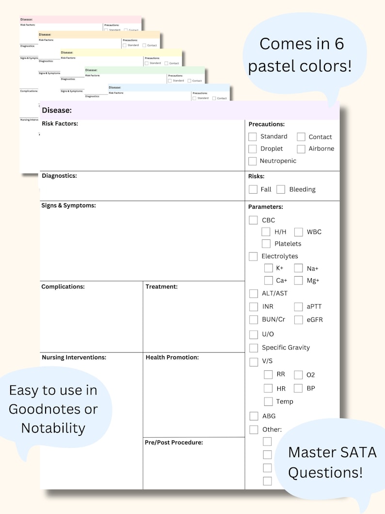 Med-surg NCLEX Study Template | Nursing School Notes (PDF) - Etsy