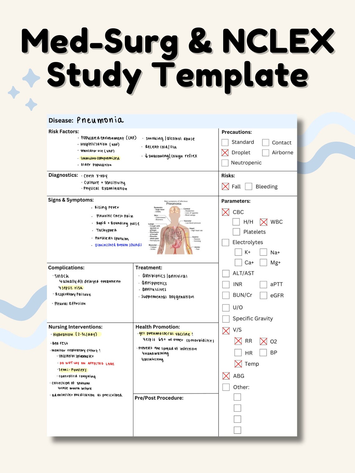 Medical-surgical Study Template for Nursing Students | NCLEX Study ...