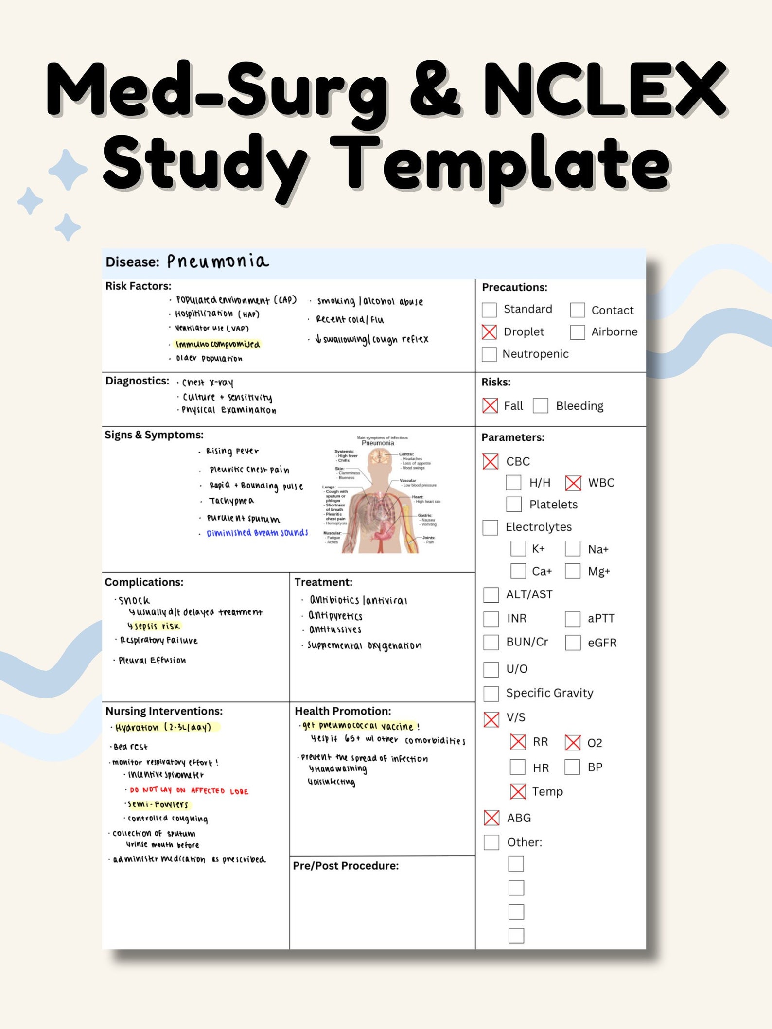Medical-surgical Study Template for Nursing Students | NCLEX Study ...