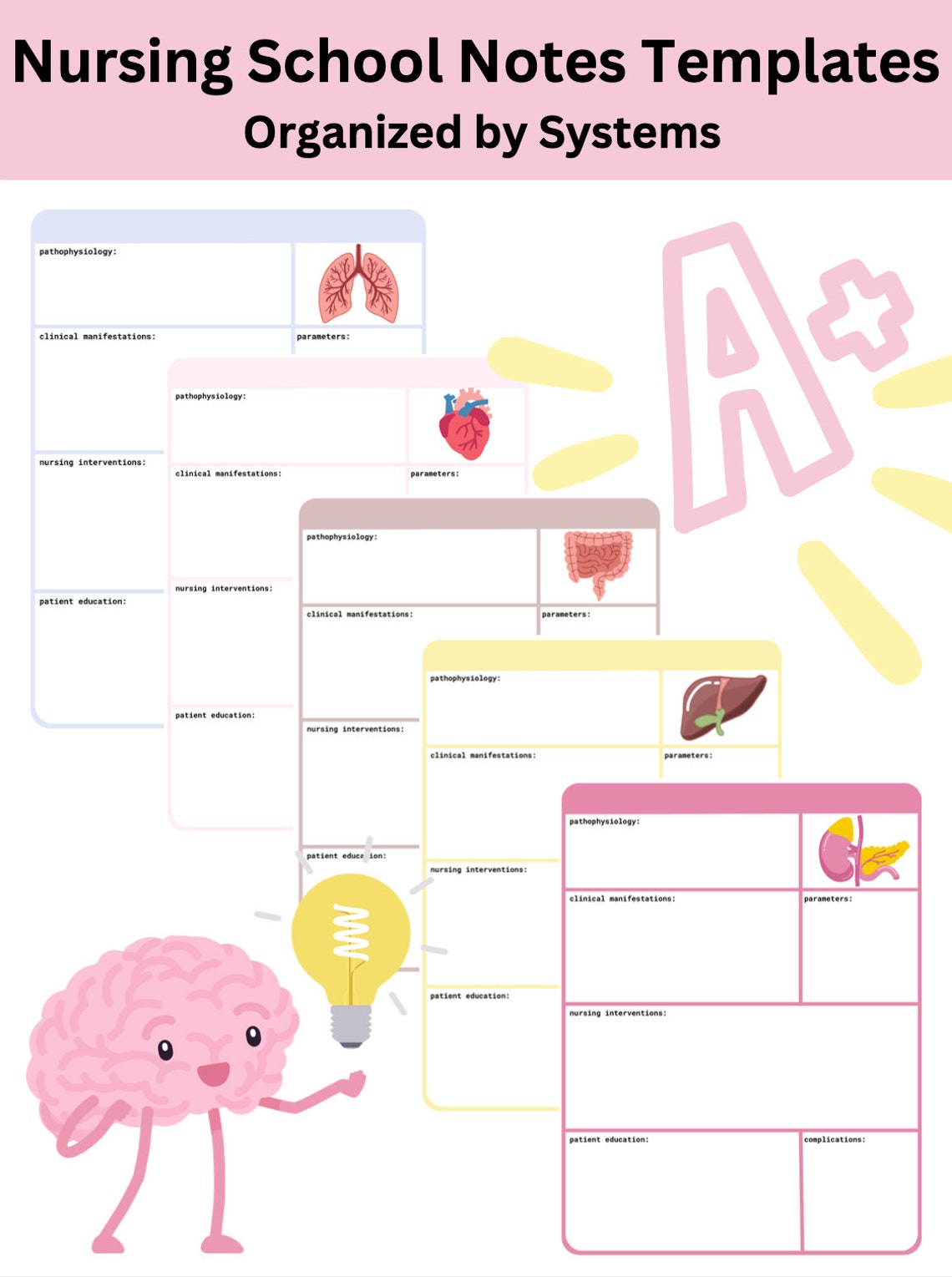 Nursing School Note-taking Template - Etsy