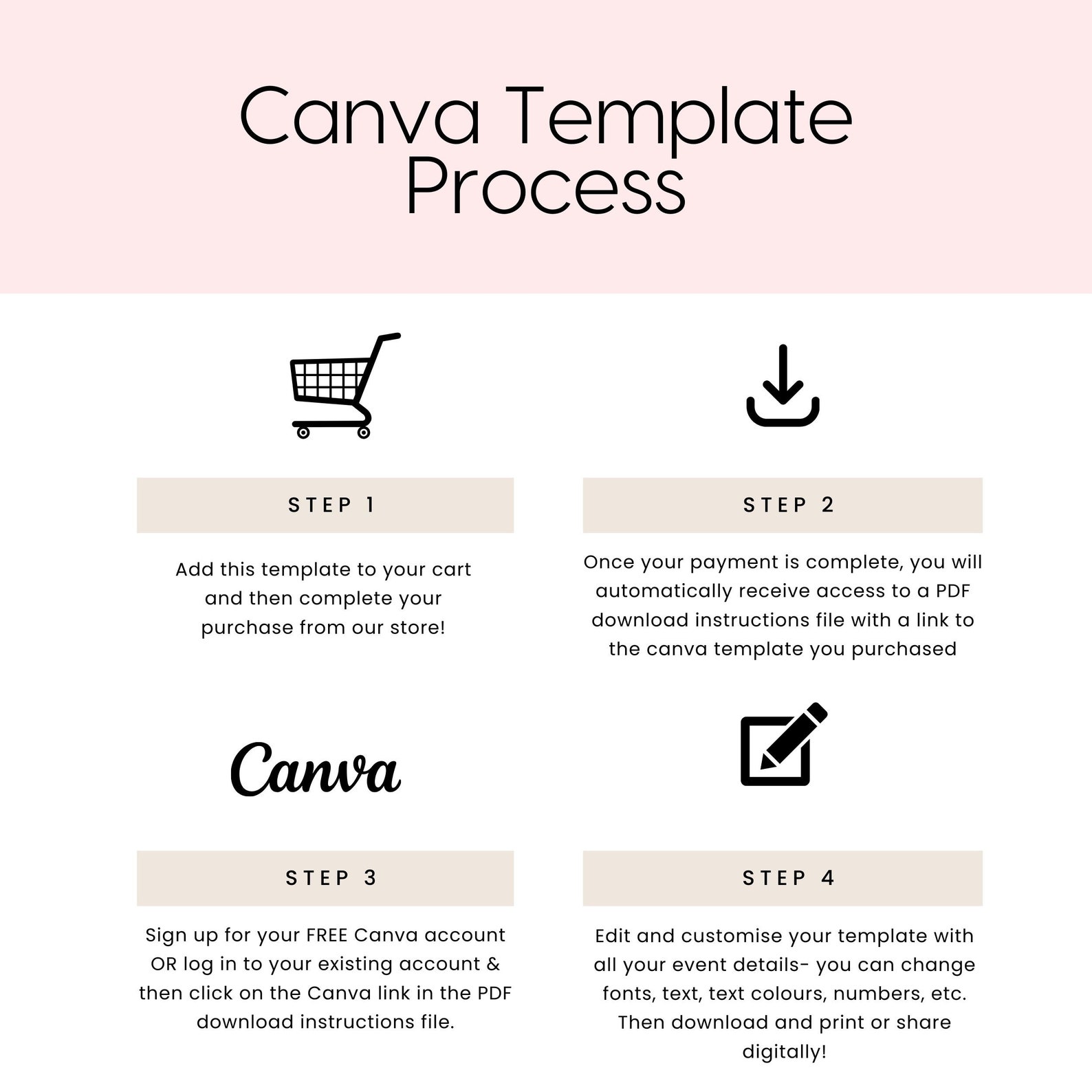 Capybara Birthday Invitation | Printable Editable Invite | Capy ...