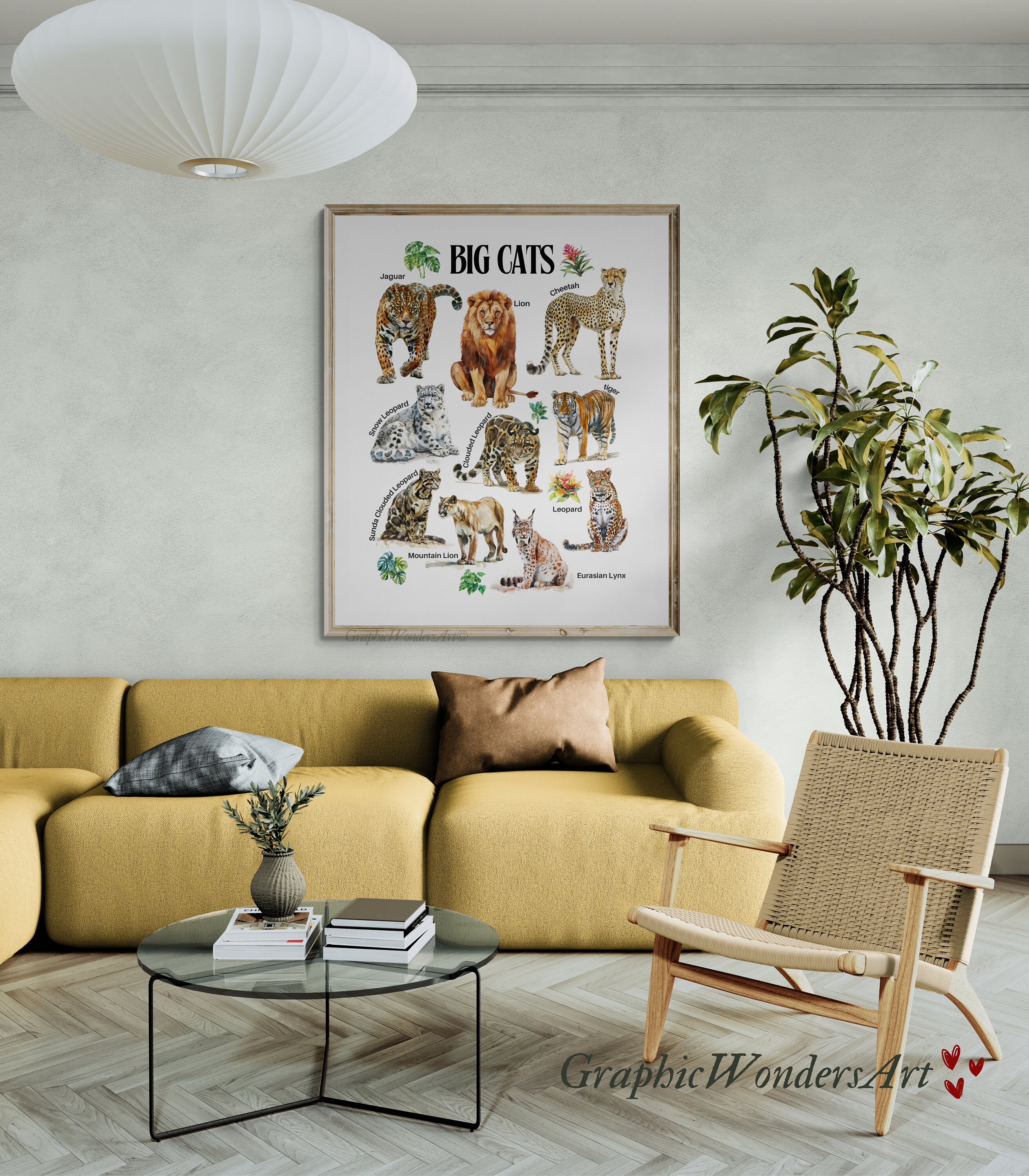 Big Cats Educational Poster, Wild Animal Drawing, Big Cat, Cat Drawing ...