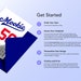Editable LA Dodgers Birthday Invitation | Canva Digital Template ...