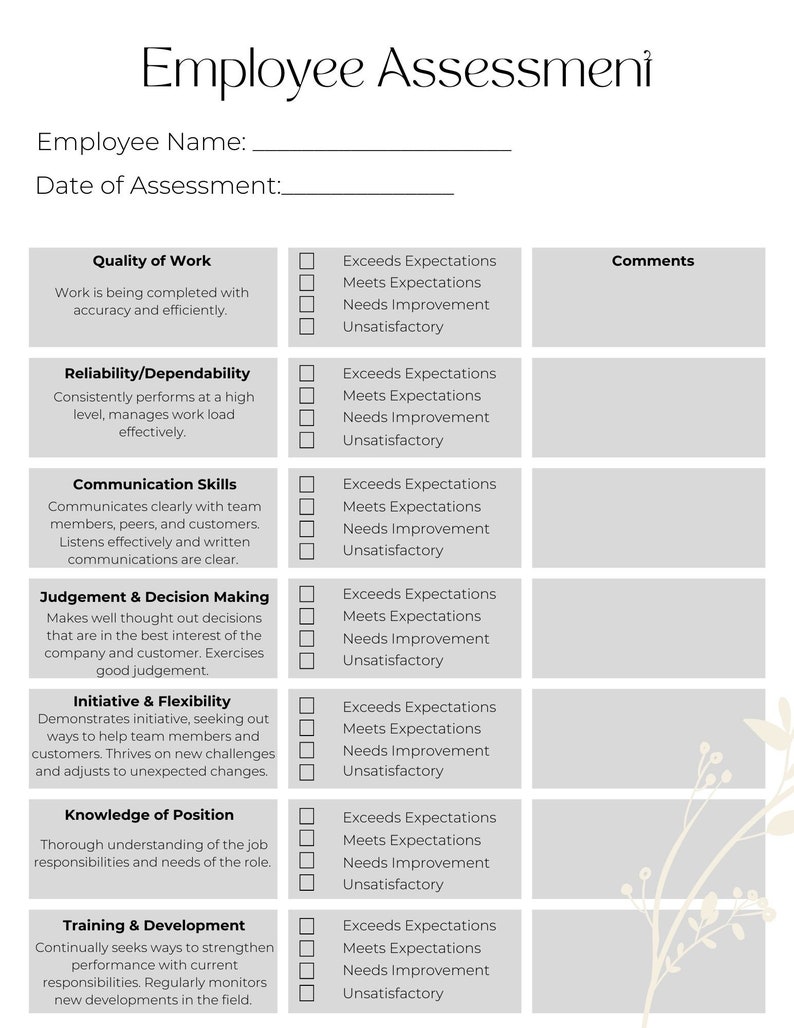 Employee Performance/reviews/assessment EDITABLE TEMPLATE - Etsy UK