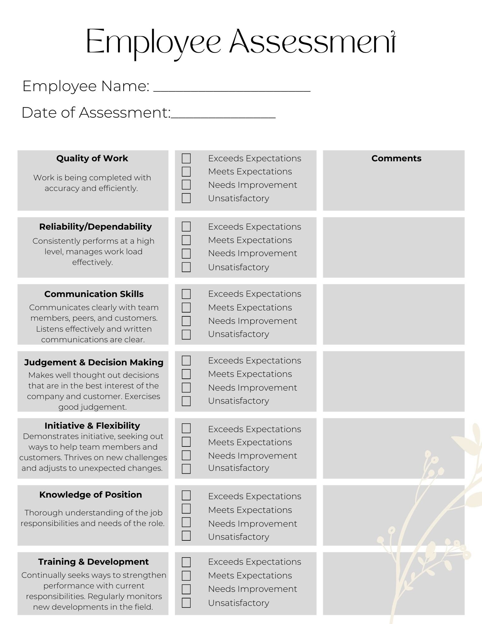 Employee Performance/reviews/assessment EDITABLE TEMPLATE - Etsy UK