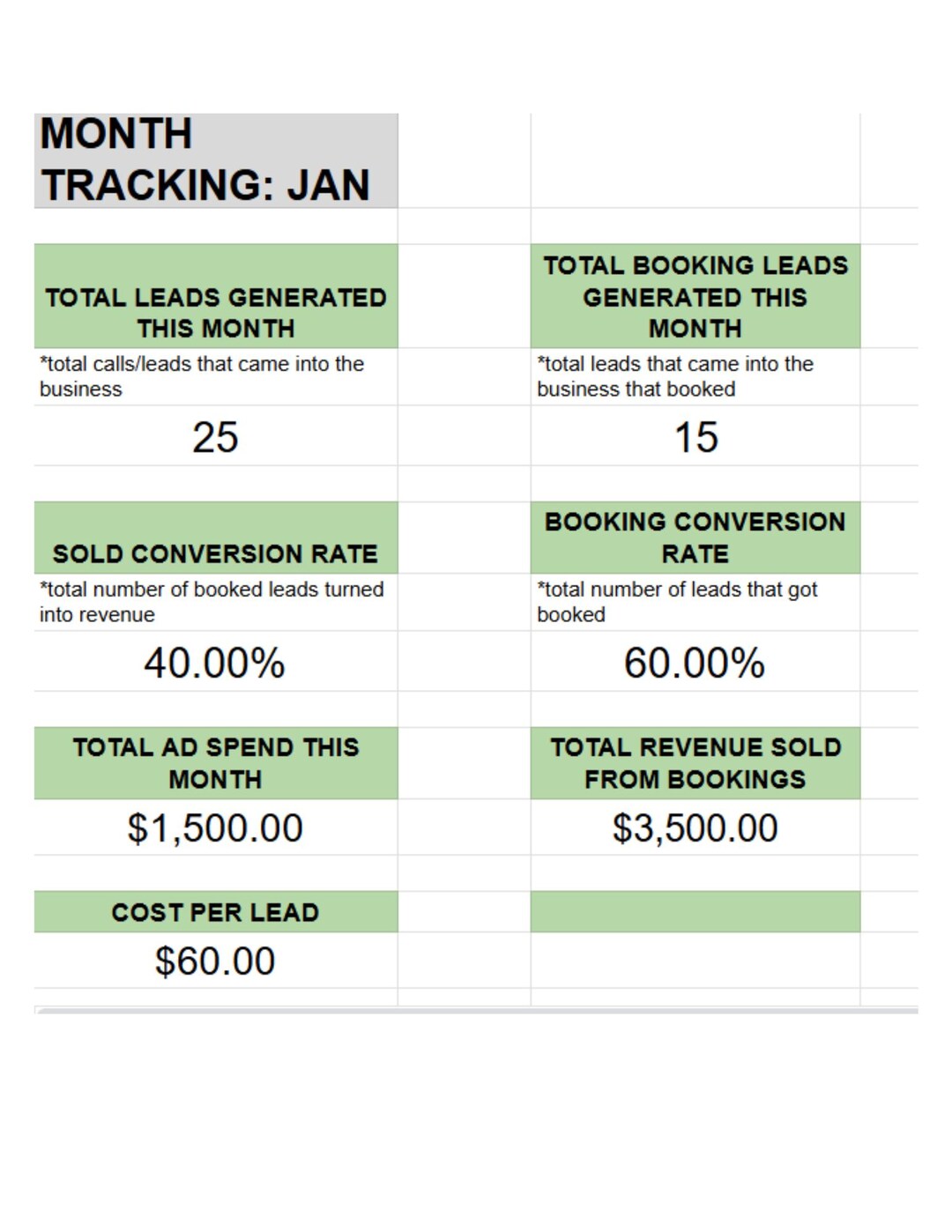 Marketing Campaign Tracker | Small Business Marketing | Google Sheet ...
