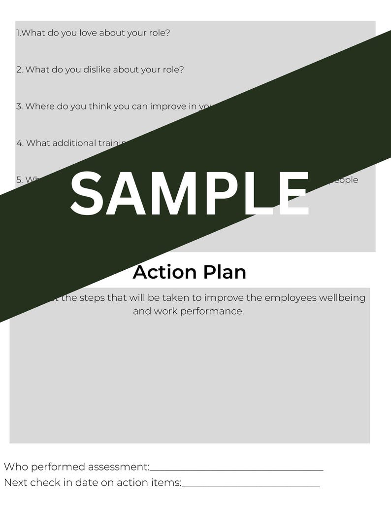 Employee Performance Review Template & Assessment | Editable Canva Form ...