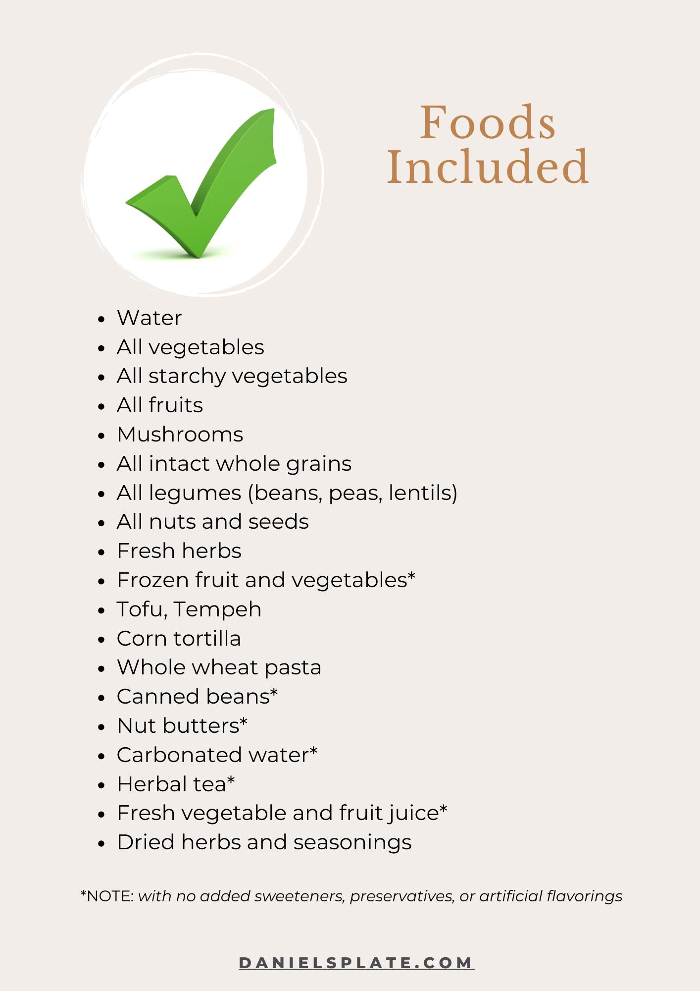 Digital Download Daniel Fast Food List With Recipes and Meal Plan ...