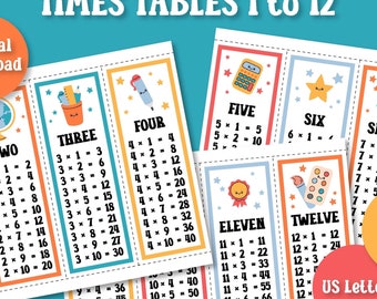 Times Tables 1 to 12 Printable Multiplication Chart PDF | Math for Kids ...