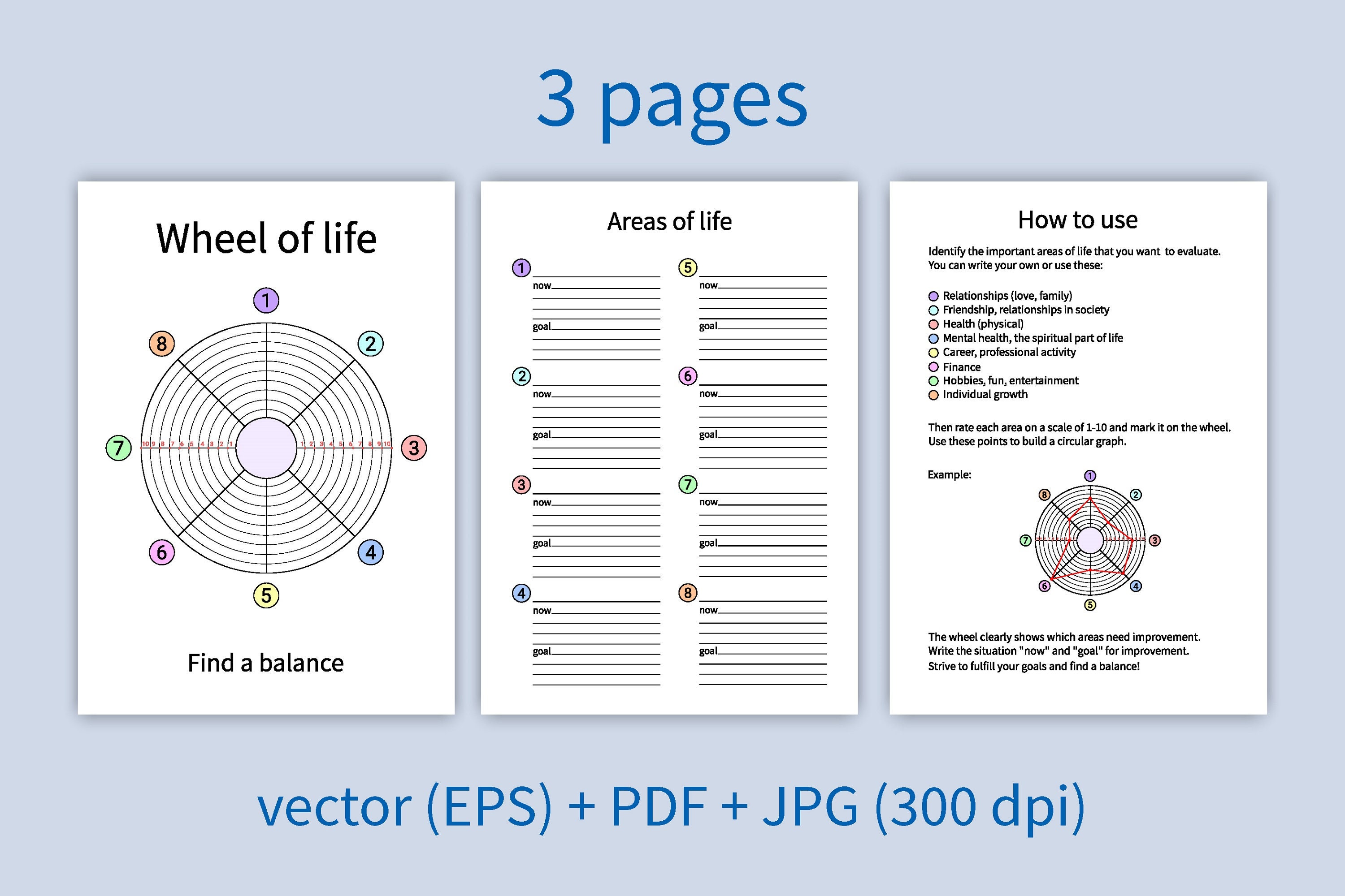 Wheel of Life Balance Printable Planner Template Worksheet A4 Size PDF ...