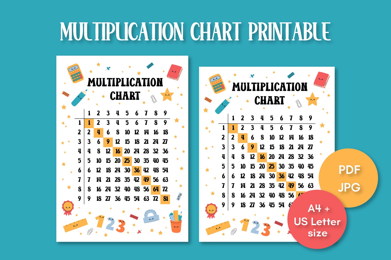 Multiplication Chart Printable PDF | Math Table for Kids ...