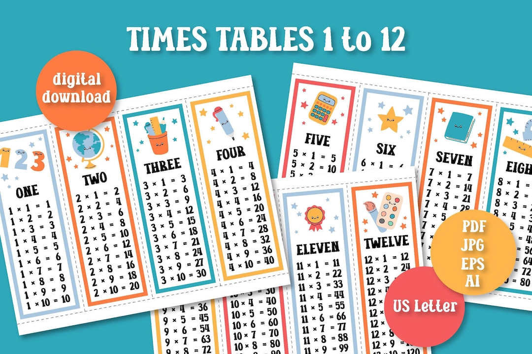 Times Tables Printable | Multiplication Chart PDF | Math for Kids ...