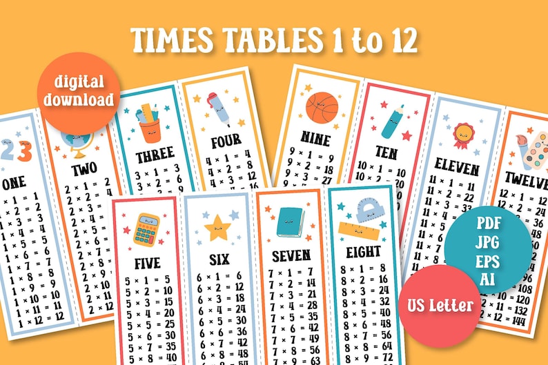 Times Tables 1 to 12 Printable Multiplication Chart PDF | Math for Kids ...