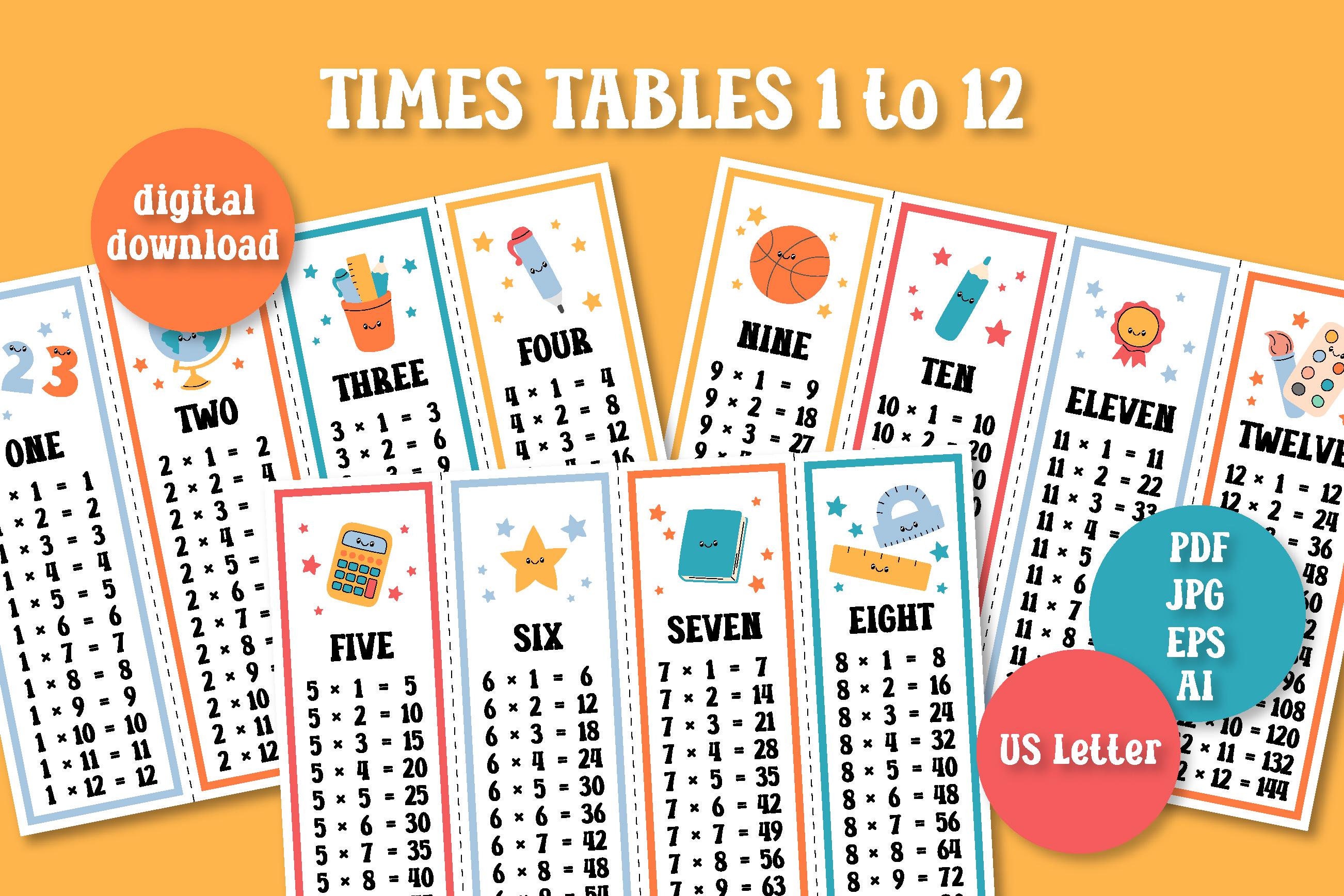 Times Tables 1 to 12 Printable Multiplication Chart PDF | Math for Kids ...