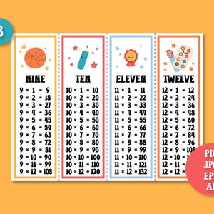 Times Tables 1 to 12 Printable Multiplication Chart PDF | Math for Kids ...