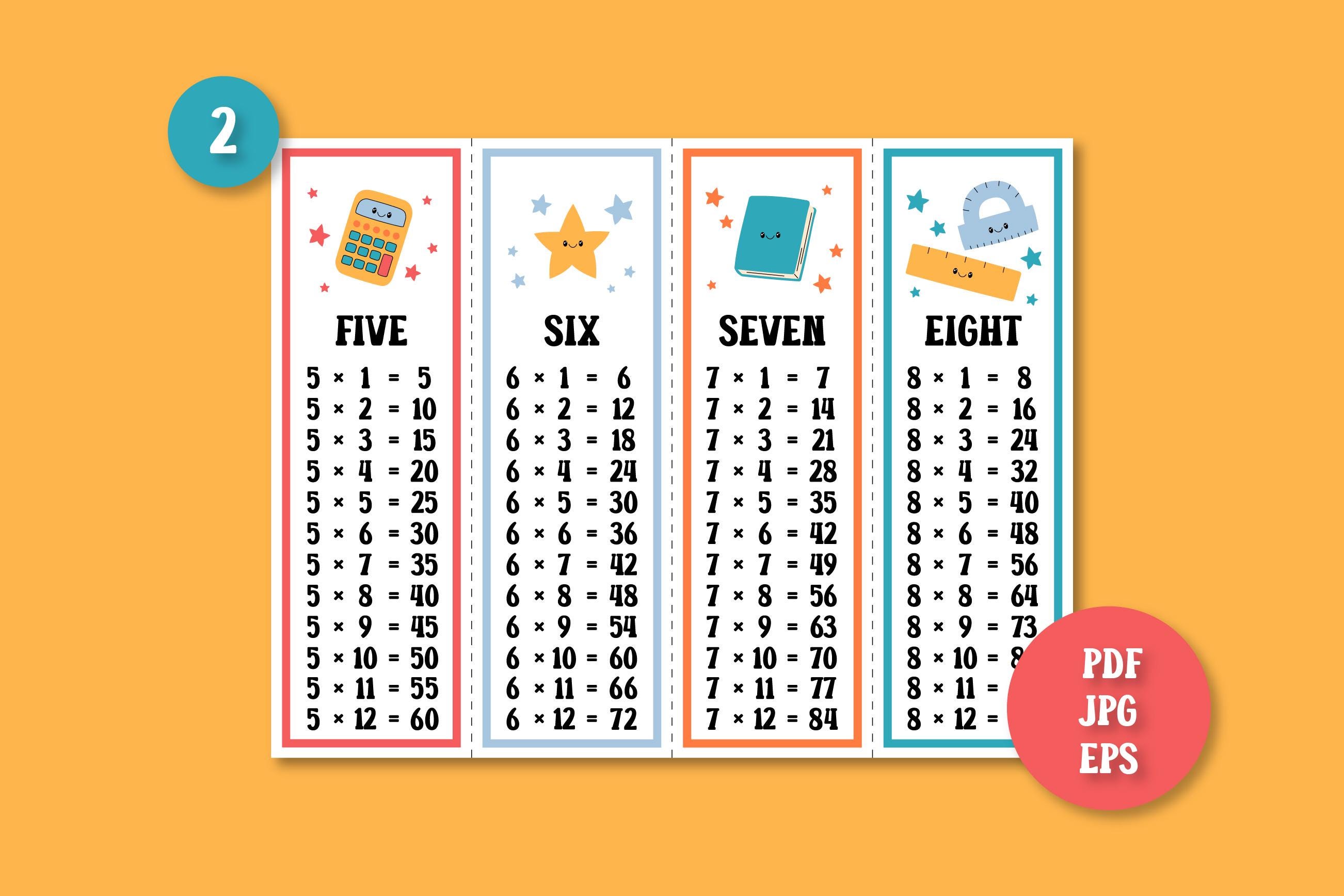 Times Tables 1 to 12 Printable Multiplication Chart PDF Math for Kids ...