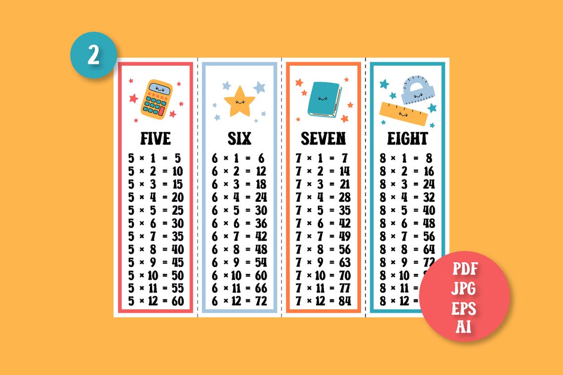 Times Tables 1 to 12 Printable Multiplication Chart PDF | Math for Kids ...