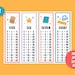 Times Tables 1 to 12 Printable Multiplication Chart PDF | Math for Kids ...