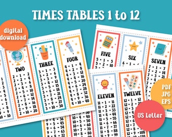 Times Tables 1 to 12 Printable Multiplication Chart PDF Math for Kids ...
