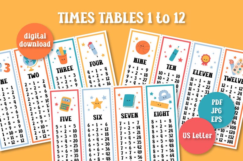 Times Tables 1 to 12 Printable Multiplication Chart PDF Math for Kids ...