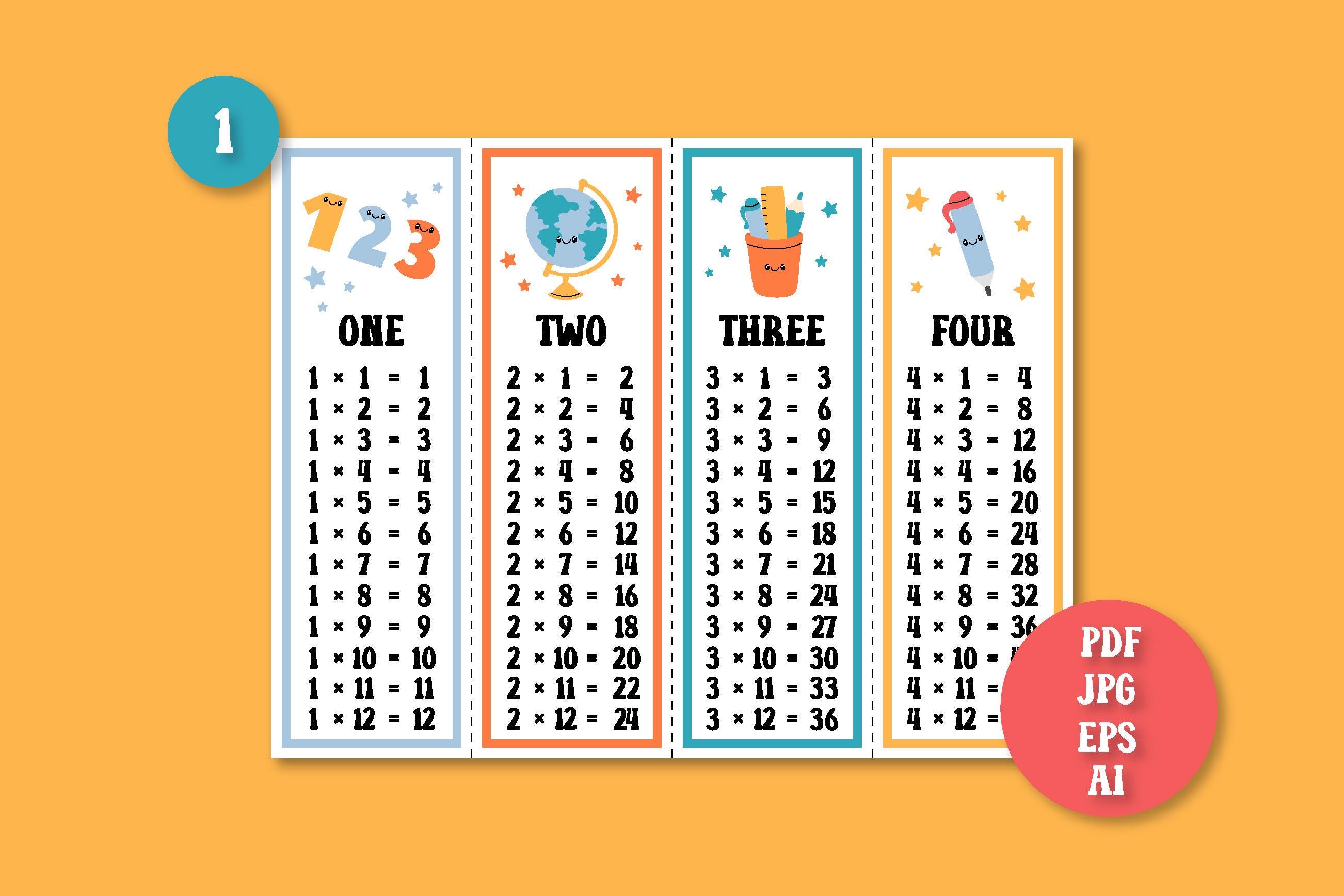Times Tables 1 to 12 Printable Multiplication Chart PDF | Math for Kids ...