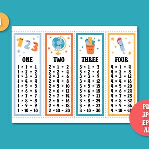 Times Tables Printable | Multiplication Chart PDF | Math for Kids ...