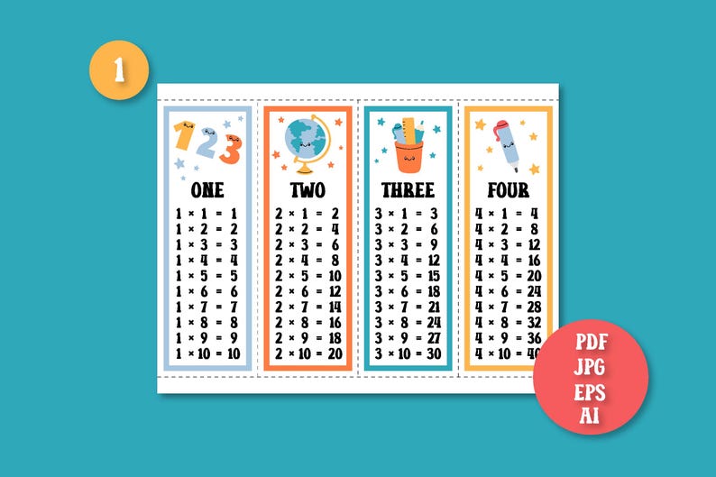 Times Tables Printable | Multiplication Chart PDF | Math for Kids ...