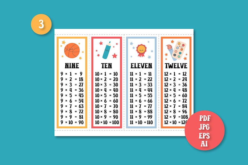 Times Tables Printable | Multiplication Chart PDF | Math for Kids ...