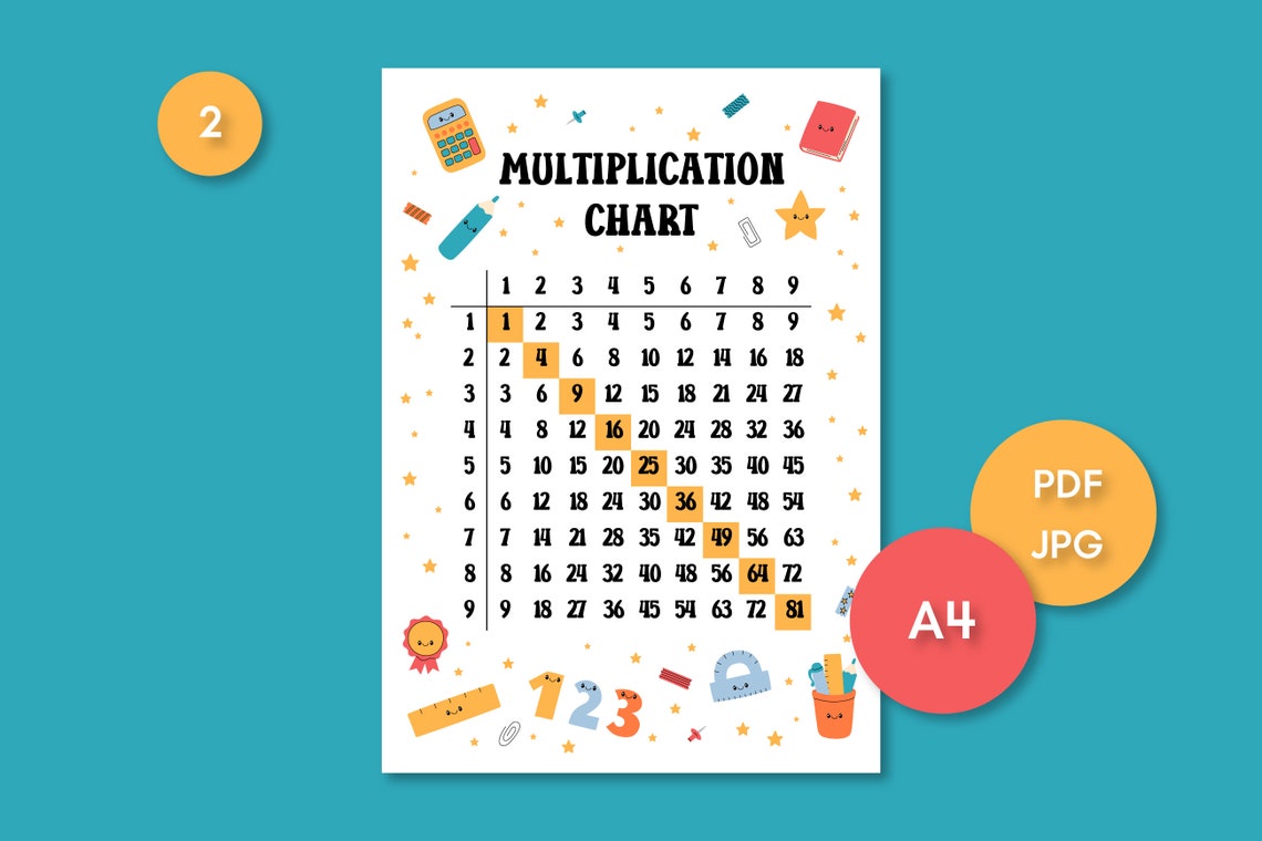 Multiplication Chart Printable PDF | Math Table for Kids ...