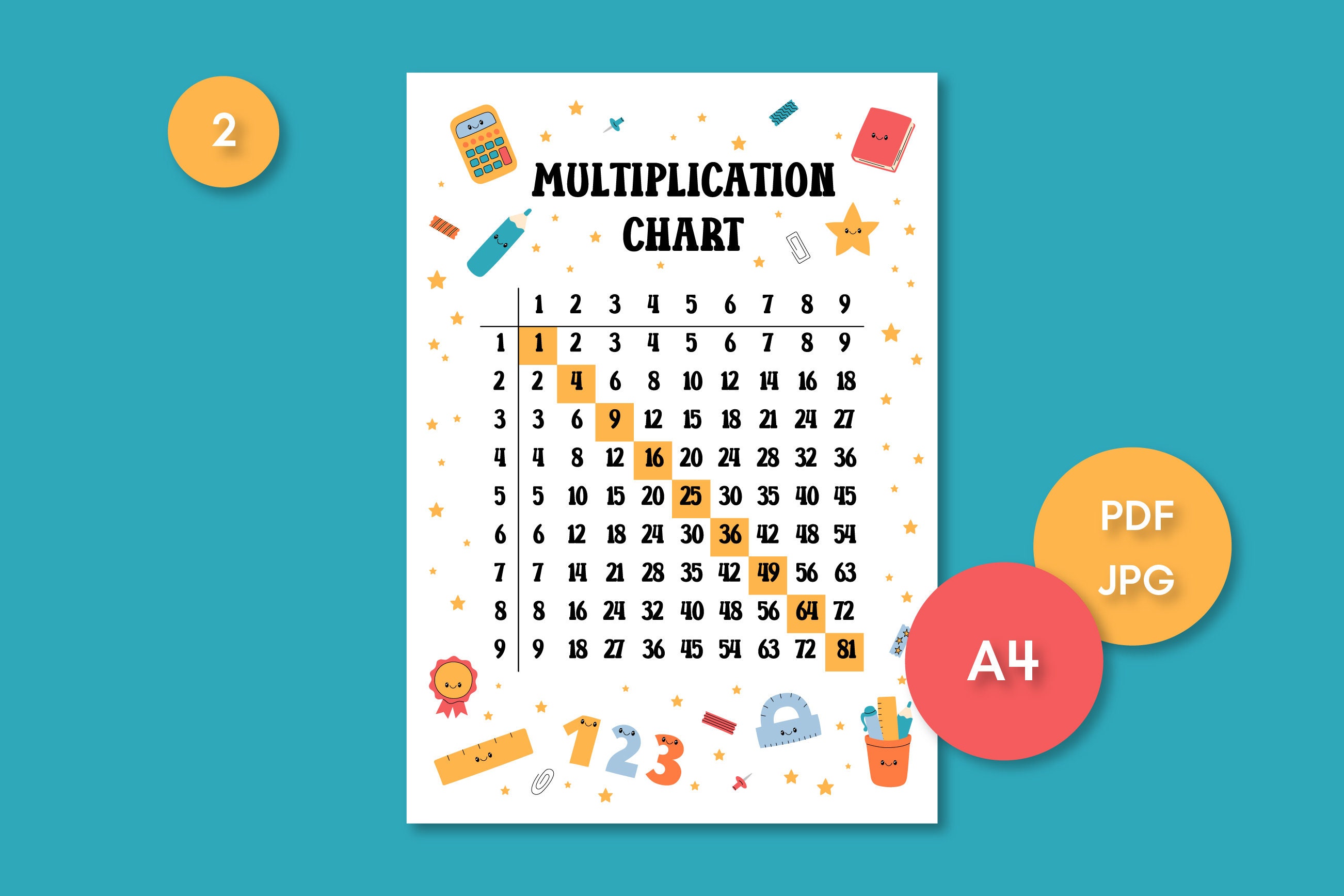 Multiplication Chart Printable PDF Math Table for Kids Multiplication ...
