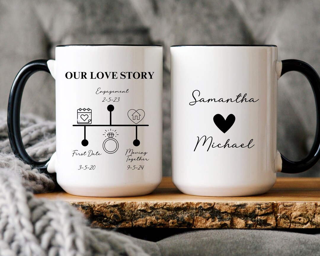 Love Story Mug, Relationship Timeline, Personalized Love Gift, Custom ...