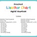 Preschool Weather Chart (alternative Rainbow) - Etsy