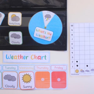 Preschool Weather Chart (alternative Rainbow) - Etsy