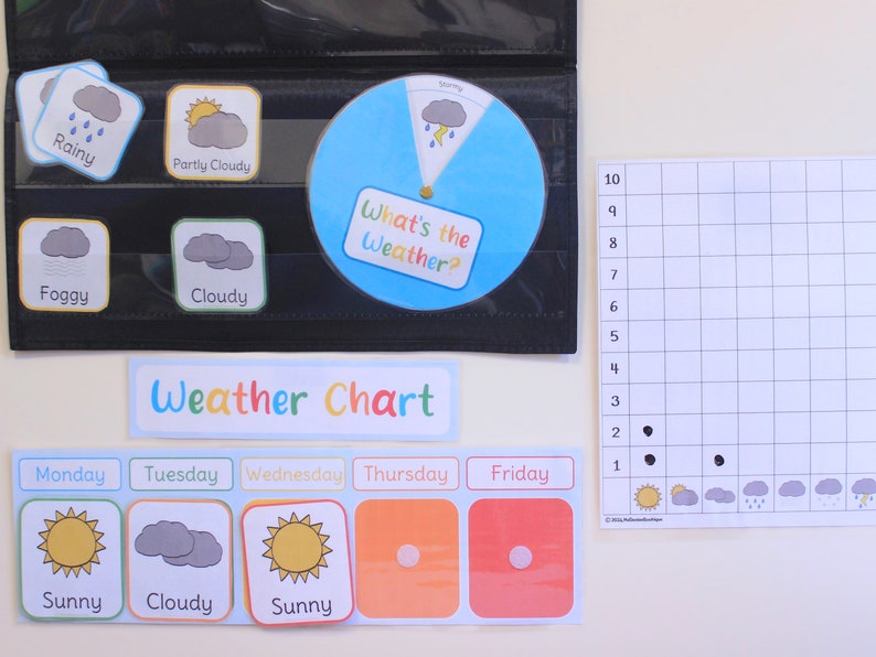 Preschool Weather Chart (alternative Rainbow) - Etsy