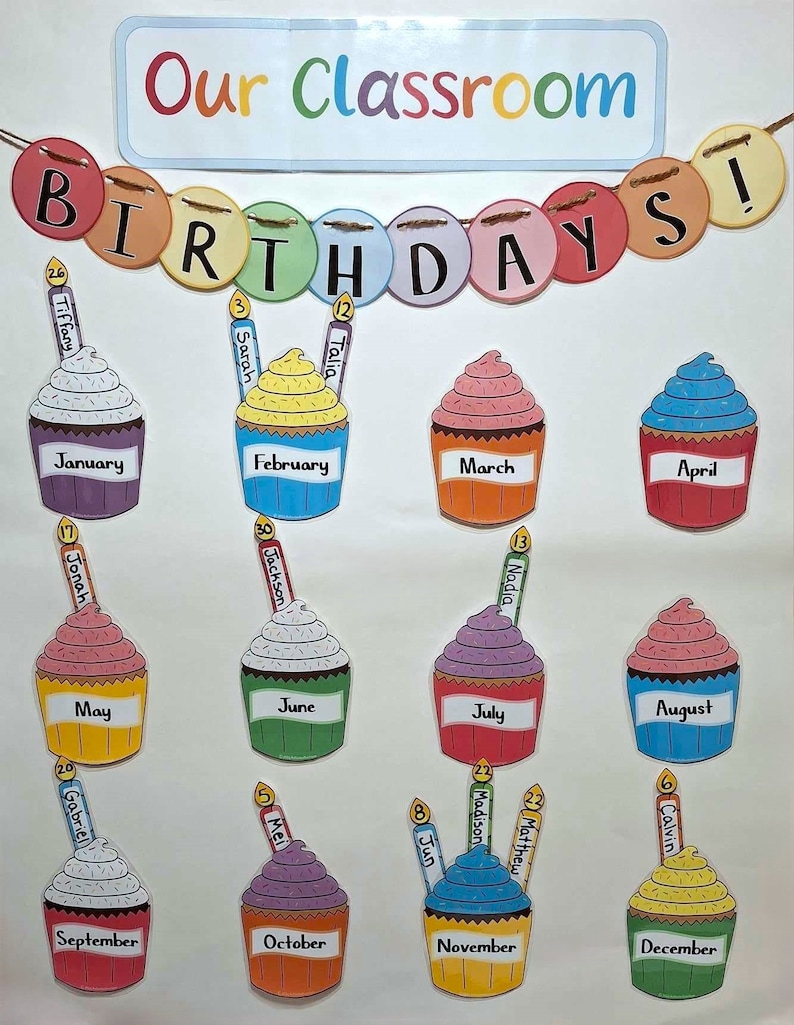 Classroom Birthday Chart - Etsy