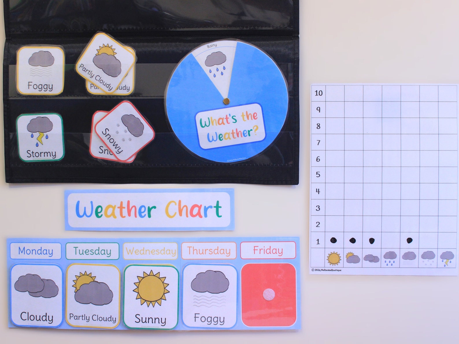 Preschool Weather Chart (original Rainbow) - Etsy
