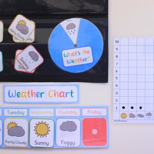 Preschool Weather Chart (original Rainbow) - Etsy
