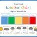 Preschool Weather Chart (original Rainbow) - Etsy