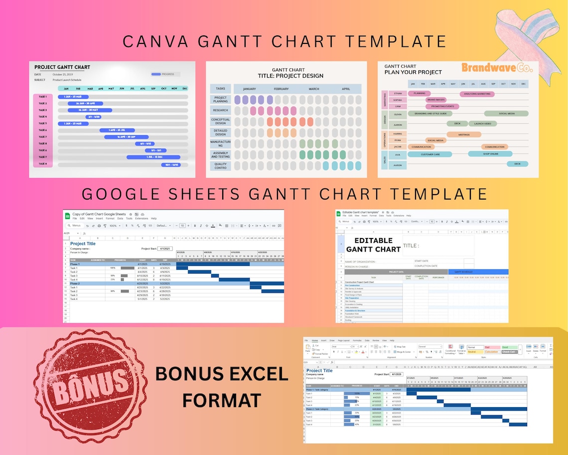 Editable Gantt Chart Template Bundle: Canva, Google Sheets & Excel ...